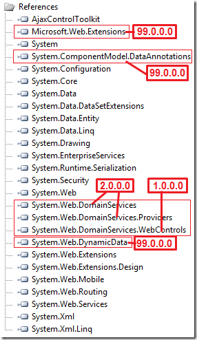 C# Bits: Setting up your Dynamic Data Site with a Domain Service Layer (UPDATED)